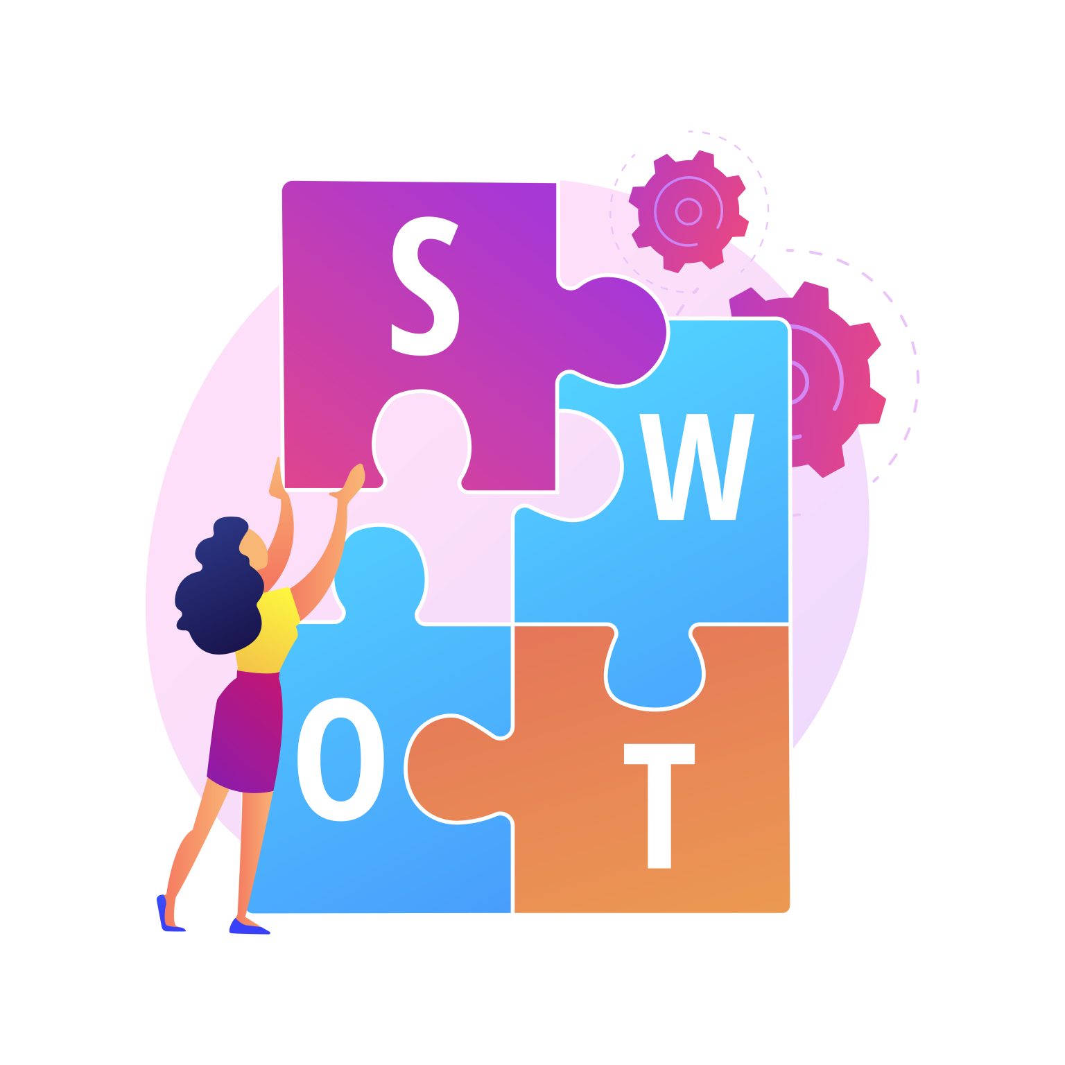 Apa Itu Analisis SWOT? Pengertian, Komponen, dan Contoh Penerapannya!